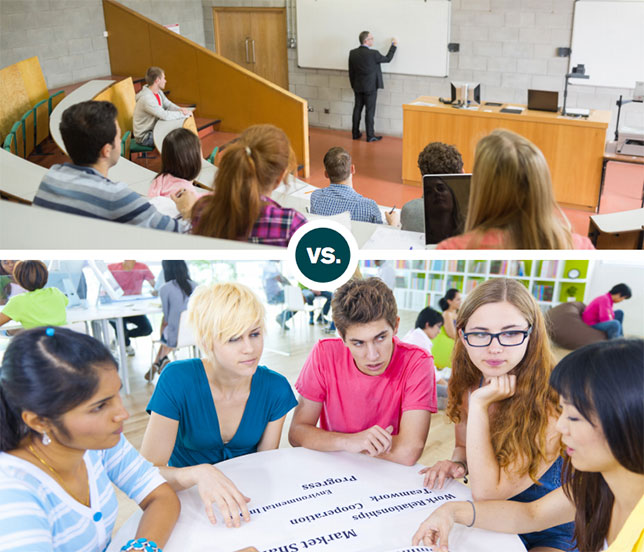 The flipped classroom model at the university – The Maryland Flipped ...